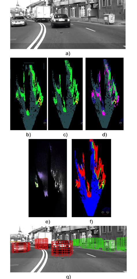 Dynamic Environment Representation With The Intermediate Stages The