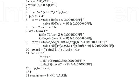 The Slicing By 8 Algorithm Download Scientific Diagram