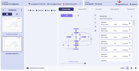 Add Log Enrichment Mindzie