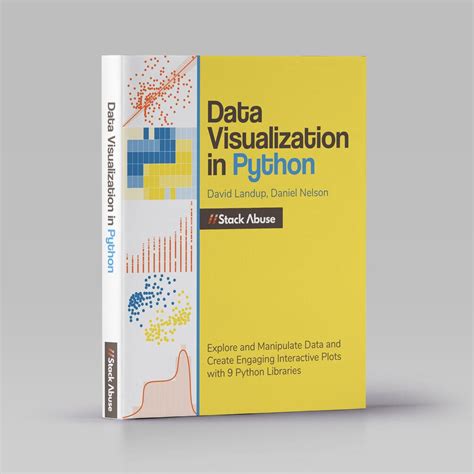 Data Visualization In Python