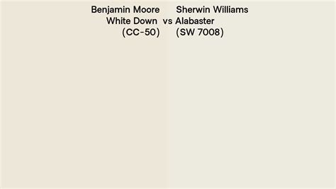 Benjamin Moore White Down Cc 50 Vs Sherwin Williams Alabaster Sw
