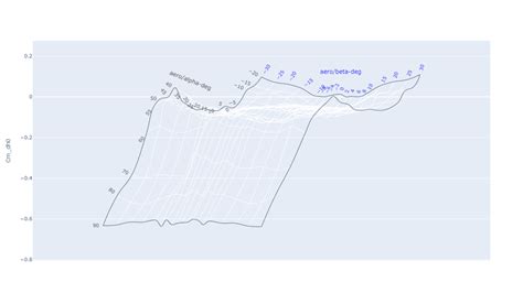 JSB To PNG FlightGear Wiki