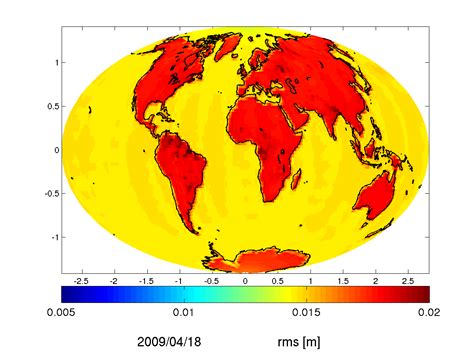 Blog Entry Gravity Field Calculations