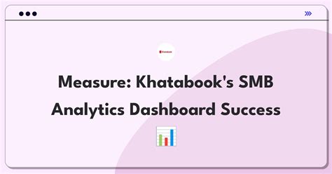 Khatabook Analytics Dashboard Success | Metrics Interview - NextSprints