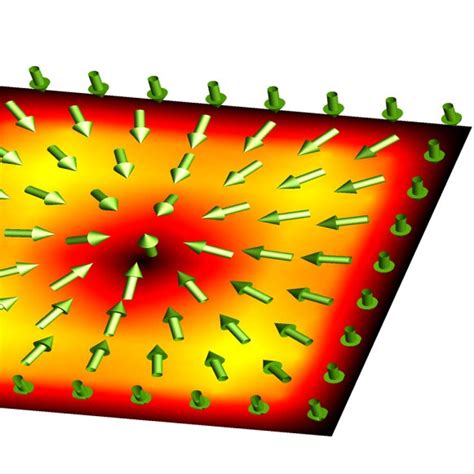renyi entropy of each spin with its environment for the qs at d 0 5j