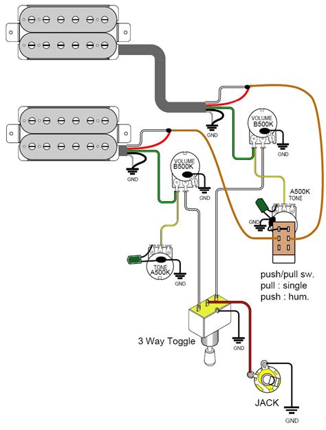 Dual Humbucker Wiring Diagram Wiring Diagram