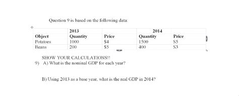 Solved A What Is The Nominal GDP For Each Year B Using Chegg