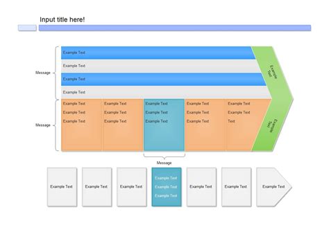 Value Chain Map Template