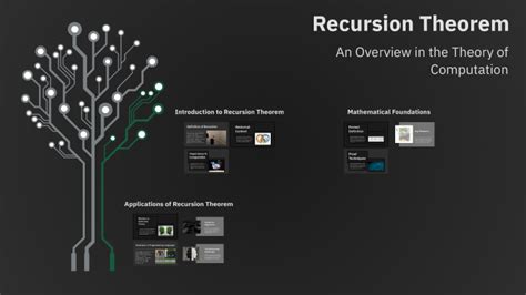 recursion theorem by satya prakash tripathi on prezi