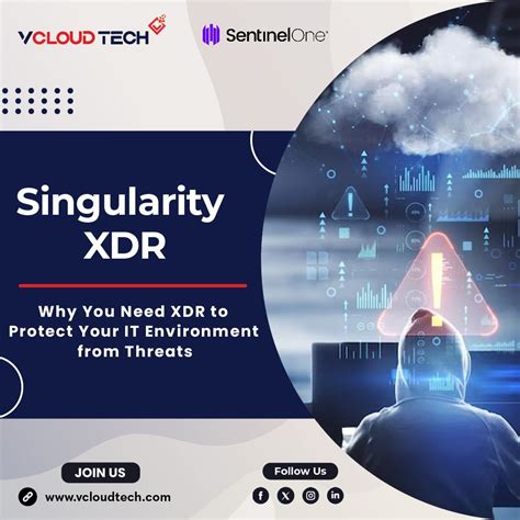 Vcloud Tech On Linkedin Data Security Cyberattack Singularityxdr