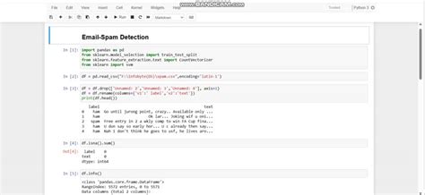 Lubdha Borole On Linkedin Internship Datascience Intern Machinelearning Oasisinfobyte Python