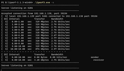 Build Petalinux For ZCU106 PS And PL Based 10G Ethernet FPGA Lover
