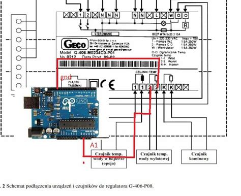 Pomoc W Stworzeniu Układu Arduino Zupełnie Zieloni Forbot