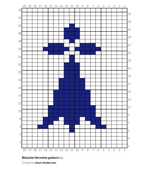 Hermine Memo By Shaun Chart Minder