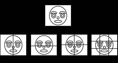Segmentation Of Face Into Different Regions Download Scientific Diagram