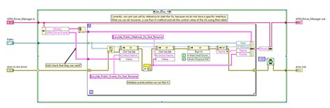 unit test driver vi · issue 41 · levylabpitt afm lithography · github