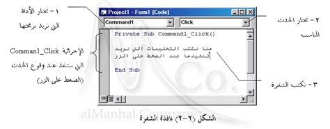 شبكة المنهل التعليمية لغات البرمجة وقواعد البيانات الدرس 6 مقدمة هامة الأحداث ونافذة