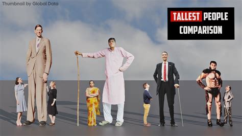 Tallest Model In The World Height Guinness World Records New Record