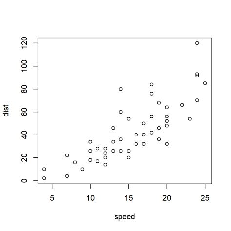 Quantitative Analysis Of Archaeological Data Lab 01 Introduction