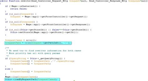 how does url rewriting works fly magento php blog