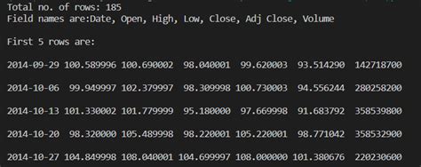 Working With Csv Files In Python Geeksforgeeks