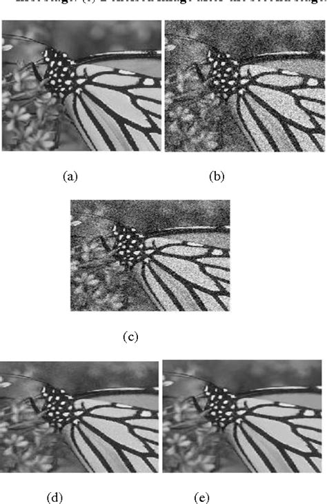 Figure 1 From Combined Method Of Two Stage Lpg Pca Denoising With