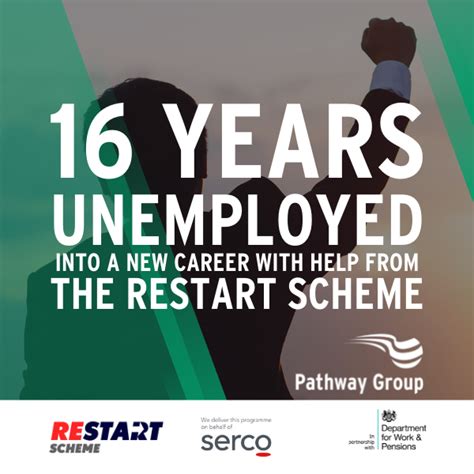 Restart Scheme Pathway Group