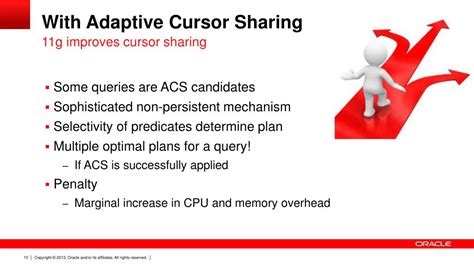 Ppt Using Adaptive Cursor Sharing Acs To Produce Multiple Optimal Plans Powerpoint