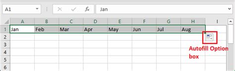 How To Do Data Formatting And Data Handling In Excel Atomcamp