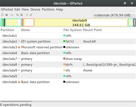 Linux Is It Possiblesafe To Resize Non Adjacent Gpt Partitions