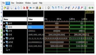 Simulation Of 4 Bit Column Bypass Multiplier Download Scientific Diagram