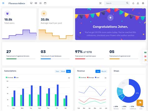 Most Attractive Full Width Bootstrap Dashboard By Florence Admin