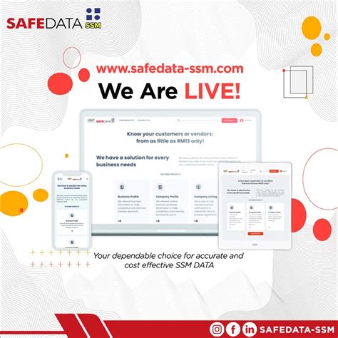 Safedata Ssm On Linkedin Safedata Ssm Datasolutions Innovation