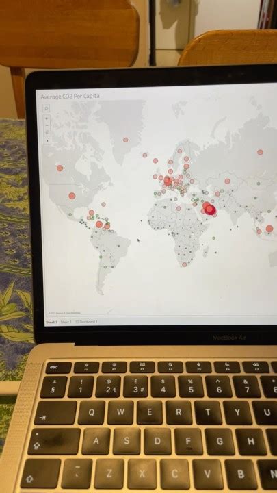 Dashboard Tableau Tableaupublic Dataanalytics Dataanalysis Data