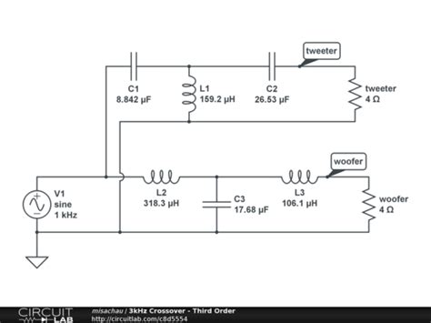 3khz Crossover Third Order Circuitlab