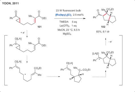 Scheme 44 Formal 32 Cycloaddition Of Aryl Cyclopropyl Ketone With