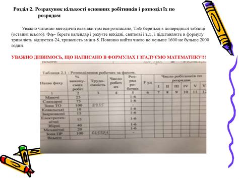 Інструкція до виконання курсової роботи з предмета “Економіка підприємства” презентация онлайн