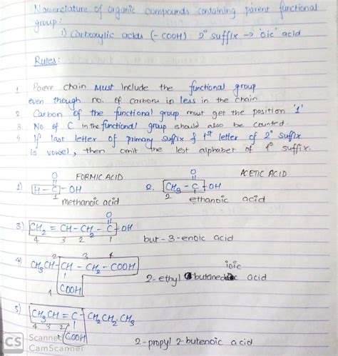 Naming Of Compounds With Functional Group Class Eleven Chemistry