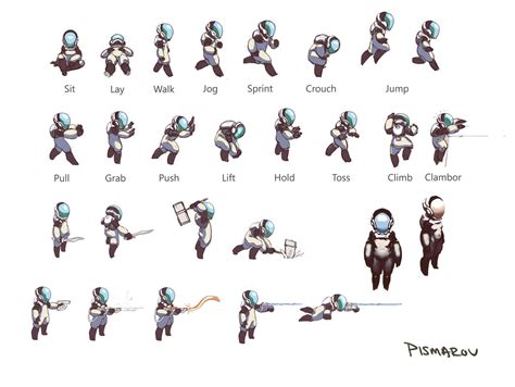 Character Actions Sheet By Anthonypismarov On Deviantart
