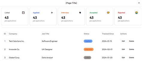 Reactjs How To Set Meta Charset To Utf Instead Of Utf In Next Js Stack Overflow