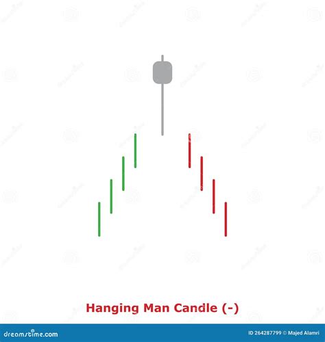 Reversal Candle Chart Royalty Free Illustration