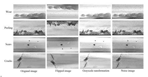 figure 1 from research on steel rail surface defects detection based on