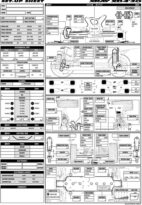 Setup Sheets