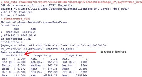 Data Frame Getting Spatialpolygondataframe From Gintersection Rgeos With Sub Area As