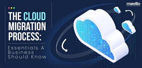 The Cloud Migration Process Essentials A Business Should Know