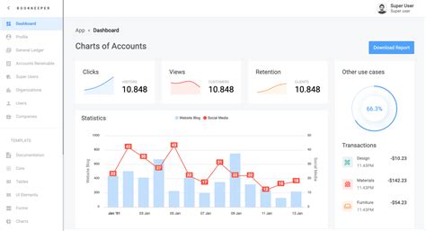 What Is React Template React Template Definition Flatlogic Blog