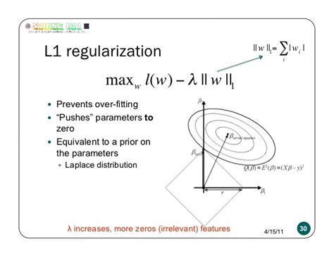 intro to classification logistic regression and svm