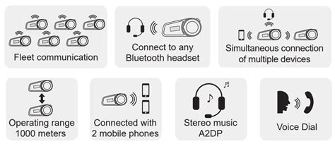 FODSPORTS FX6 S Bluetooth Helmet Intercom User Manual