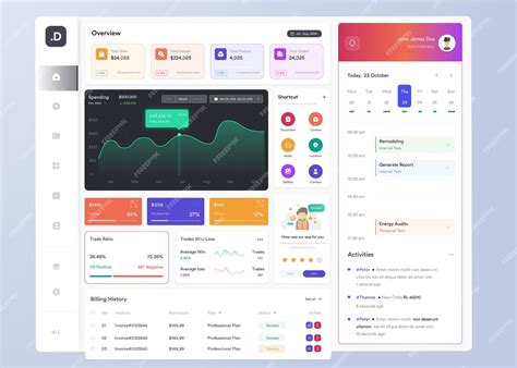 Premium Vector Ui Ux Infographic Dashboard Ui Design With Graphs