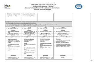7th Grade Scope And Sequence Englishpost Org DOCX
